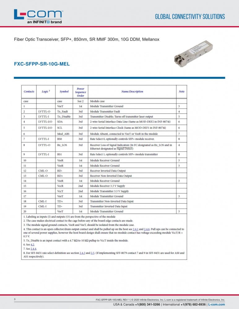 FXC-SFPP-SR-10G-MEL datasheet page 3