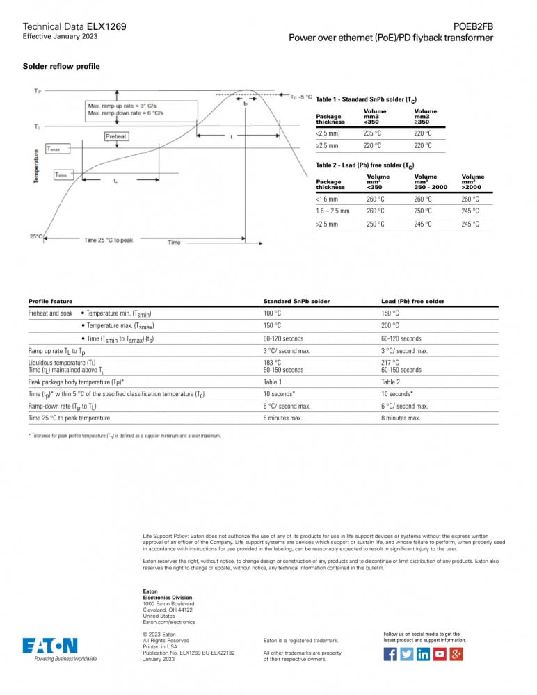 POEB2FB packaging and reflow data