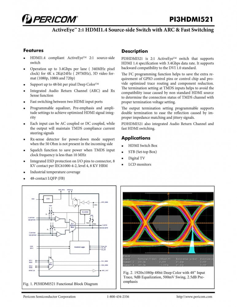 PI3HDMI521 functional block diagram