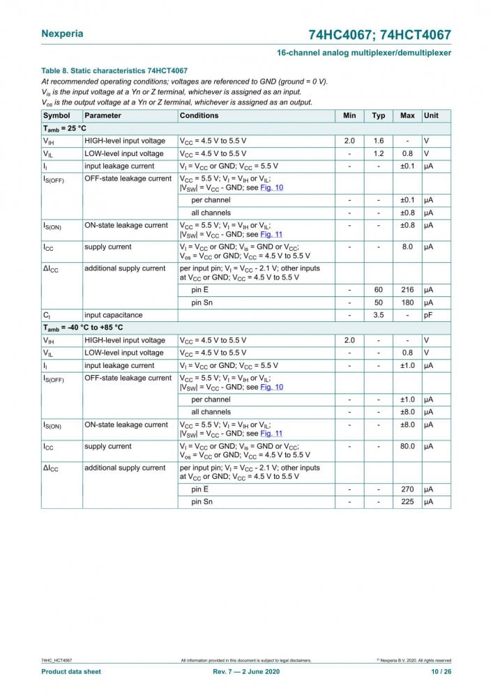 74HC4067 datasheet page 10