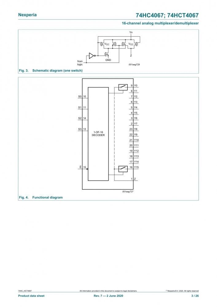 74HC4067 datasheet page 3