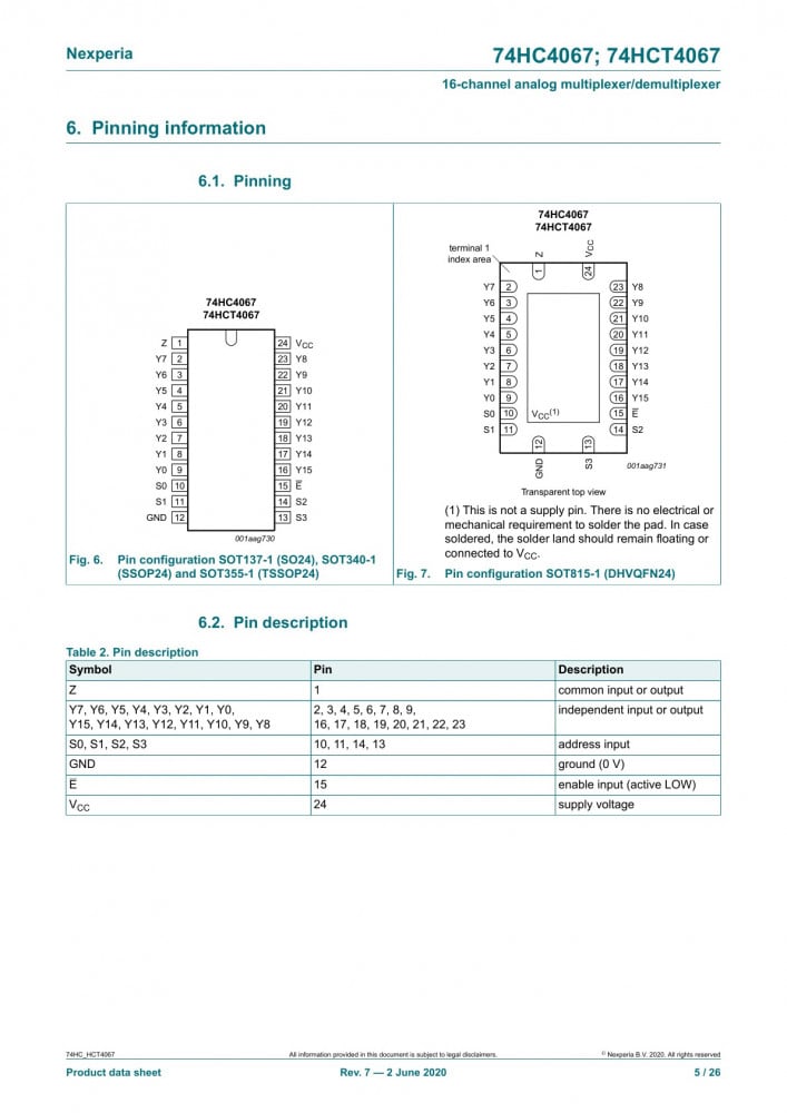 74HC4067 datasheet page 5