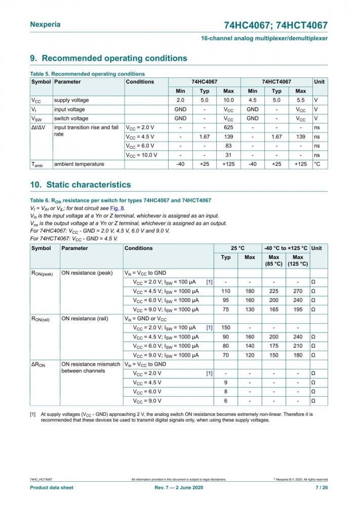 74HC4067 datasheet page 7