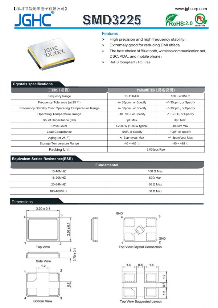 J3220000181080 technical specification page