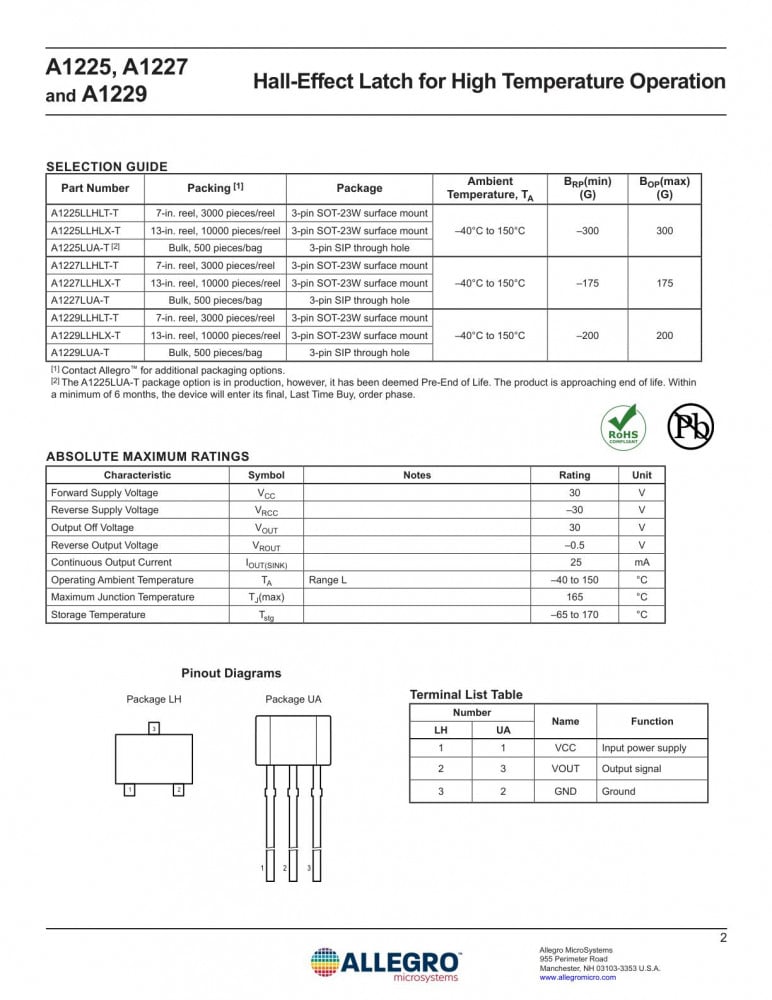 A1229LUA-T datasheet page 3