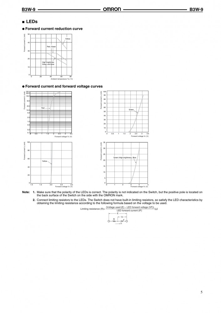 B3W-9 datasheet page 5
