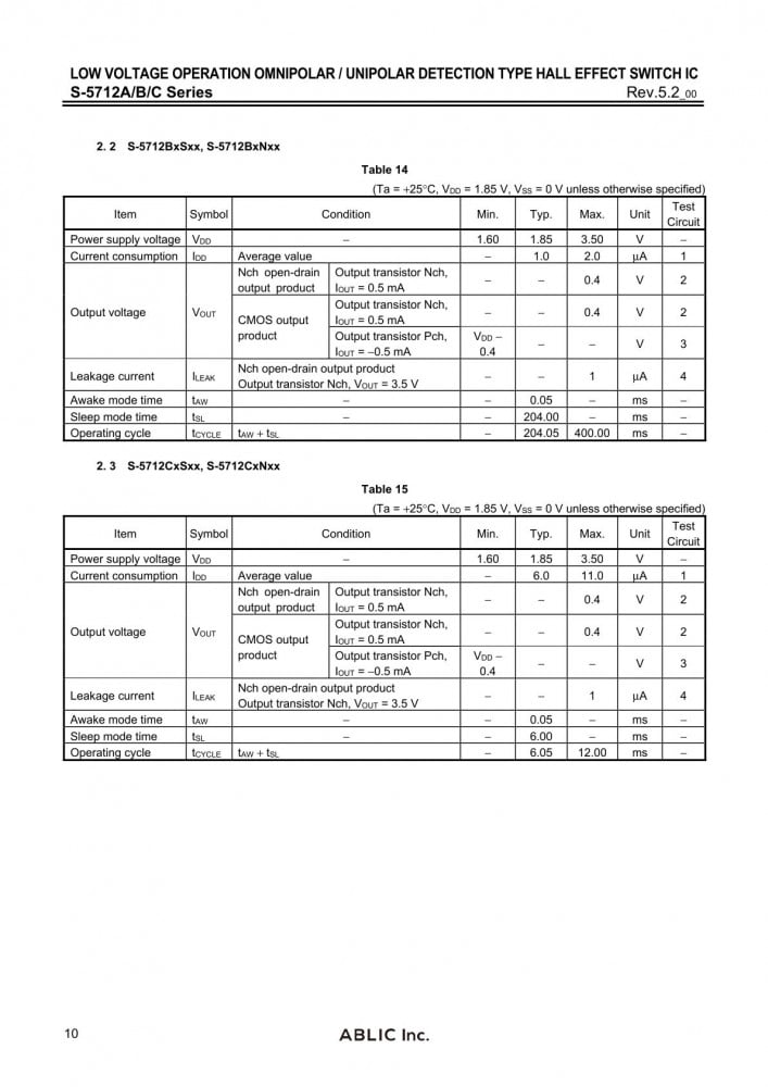 ABLIC S-5712 datasheet page 10