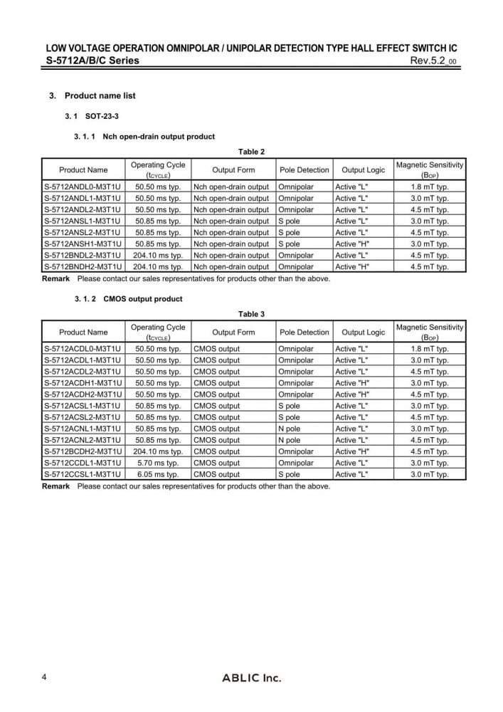 ABLIC S-5712 datasheet page 4