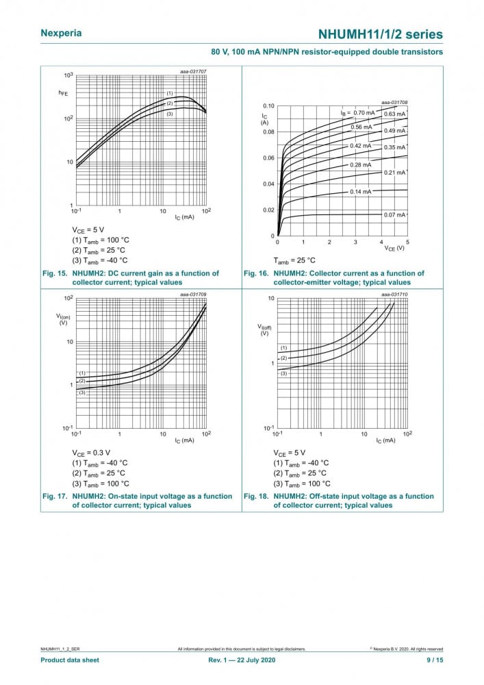 NHUMH11X datasheet page 9