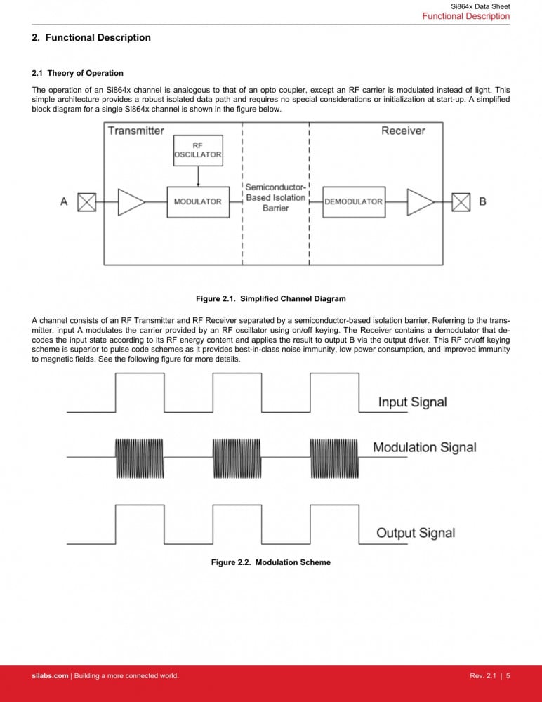 SI8642ED-B-ISR datasheet page 5
