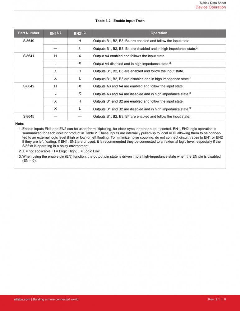 SI8642ED-B-ISR datasheet page 8