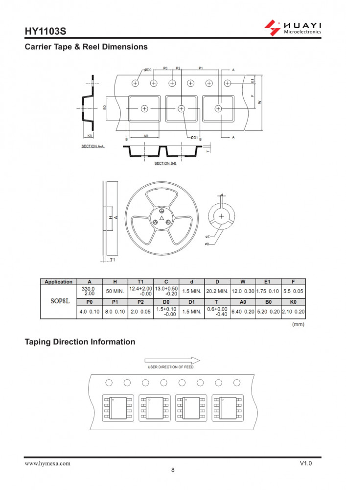 HY1103S datasheet page 8