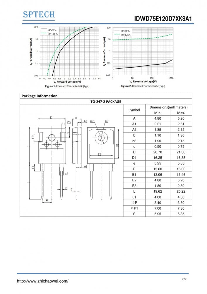 IDWD75E120D7XKSA1 datasheet page 2