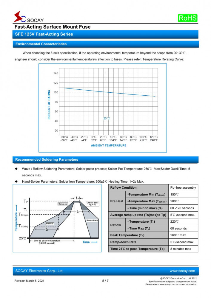 SFE0630 technical document page 5