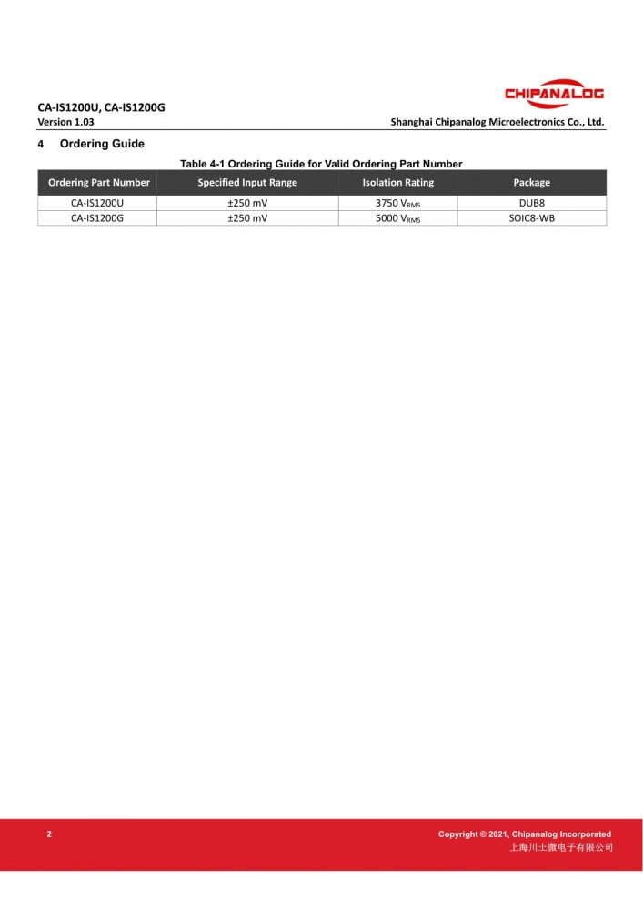 CA-IS1200U datasheet page 2