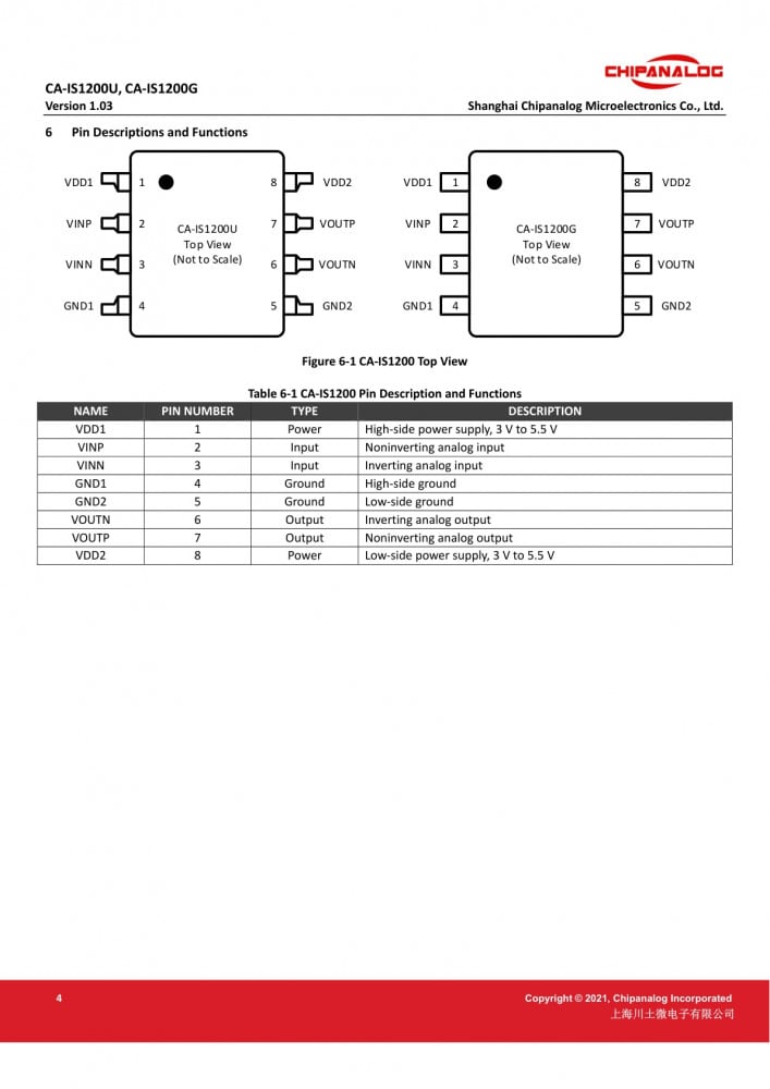 CA-IS1200U datasheet page 4