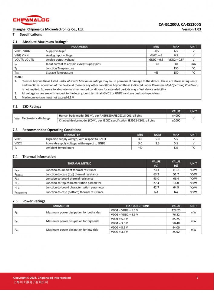 CA-IS1200U datasheet page 5