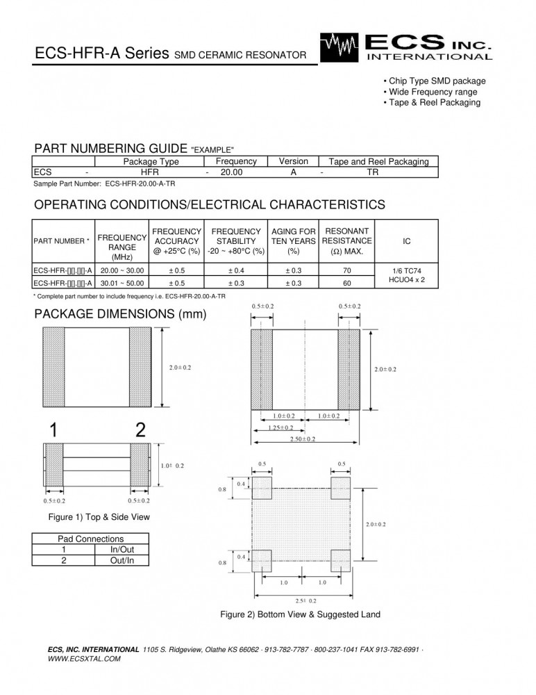 ECS-HFR series datasheet page showing specifications and package information