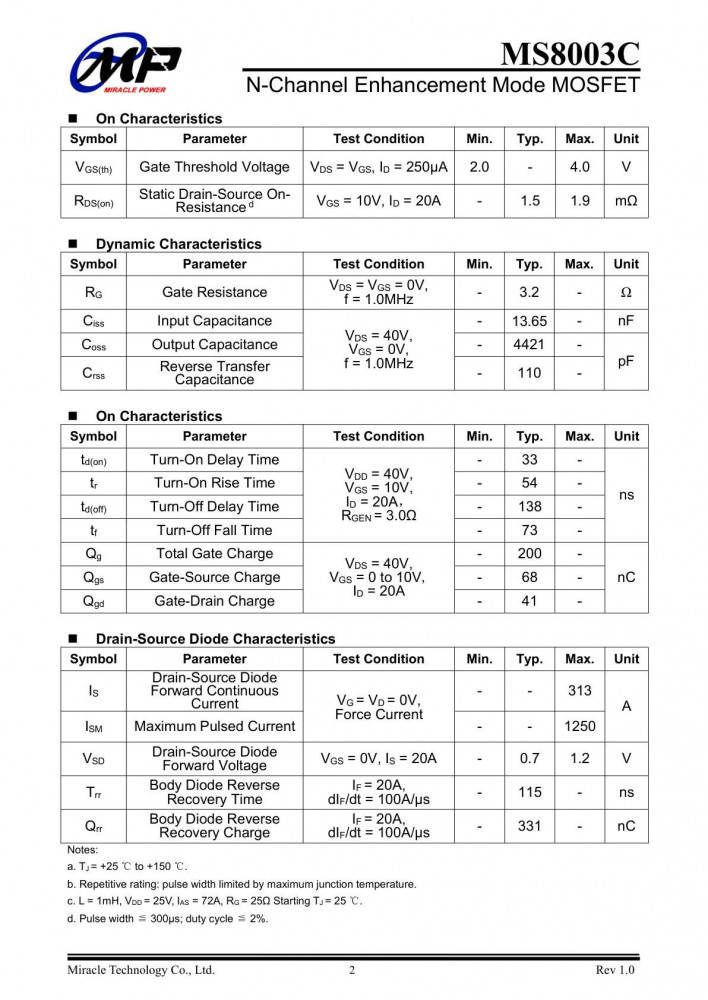 MS8003C datasheet page 2