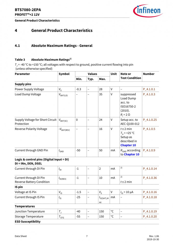 BTS7080-2EPA datasheet page 7
