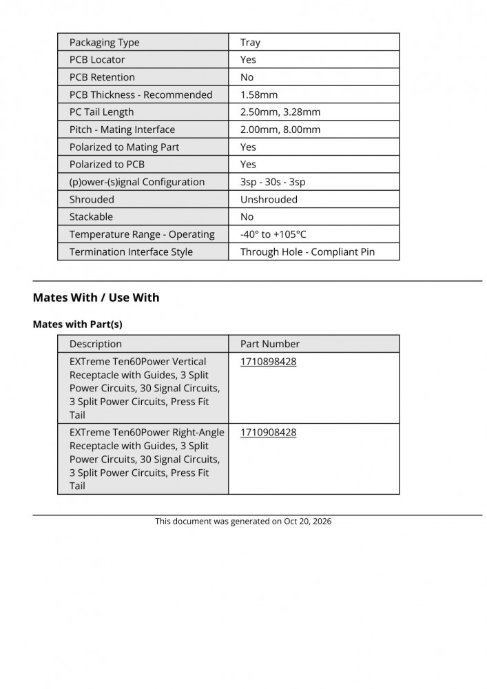 MOLEX 1710888428 technical document page 3