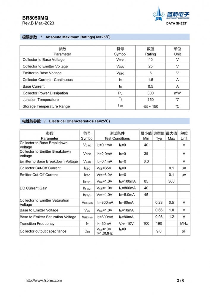 BR8050MQ datasheet page 2