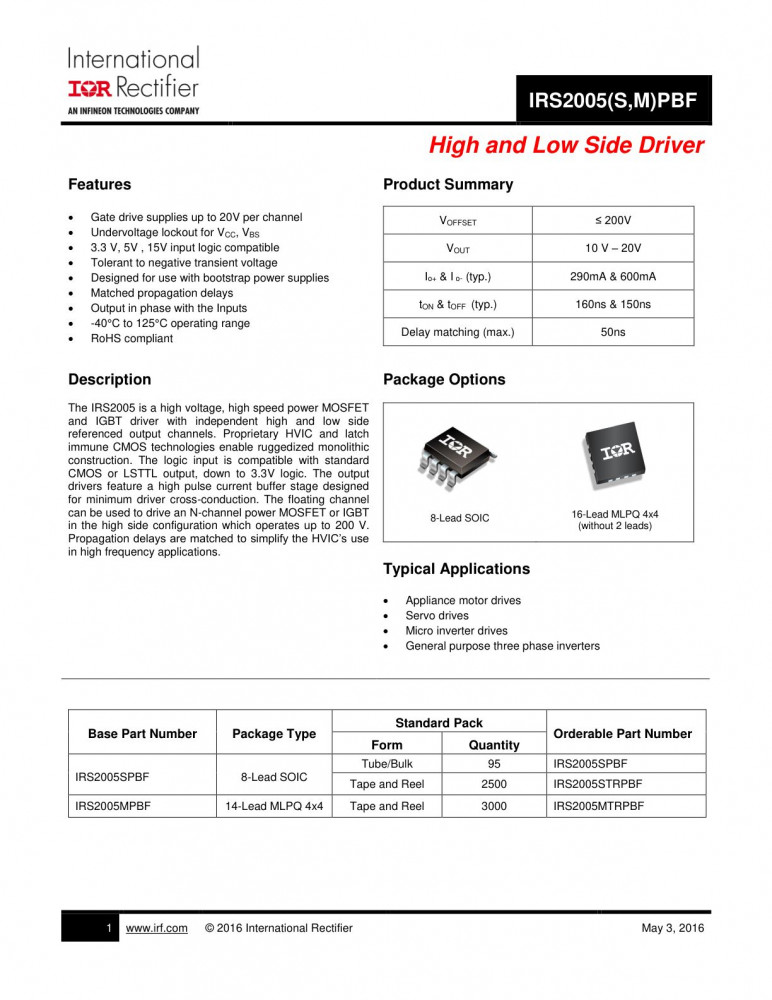 IRS2005 technical document page 1