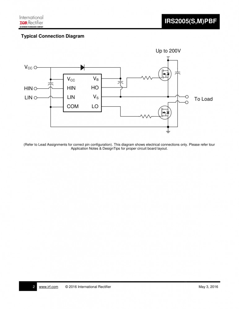 IRS2005 technical document page 2