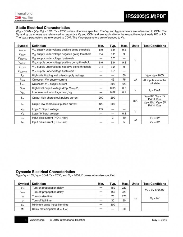 IRS2005 technical document page 4