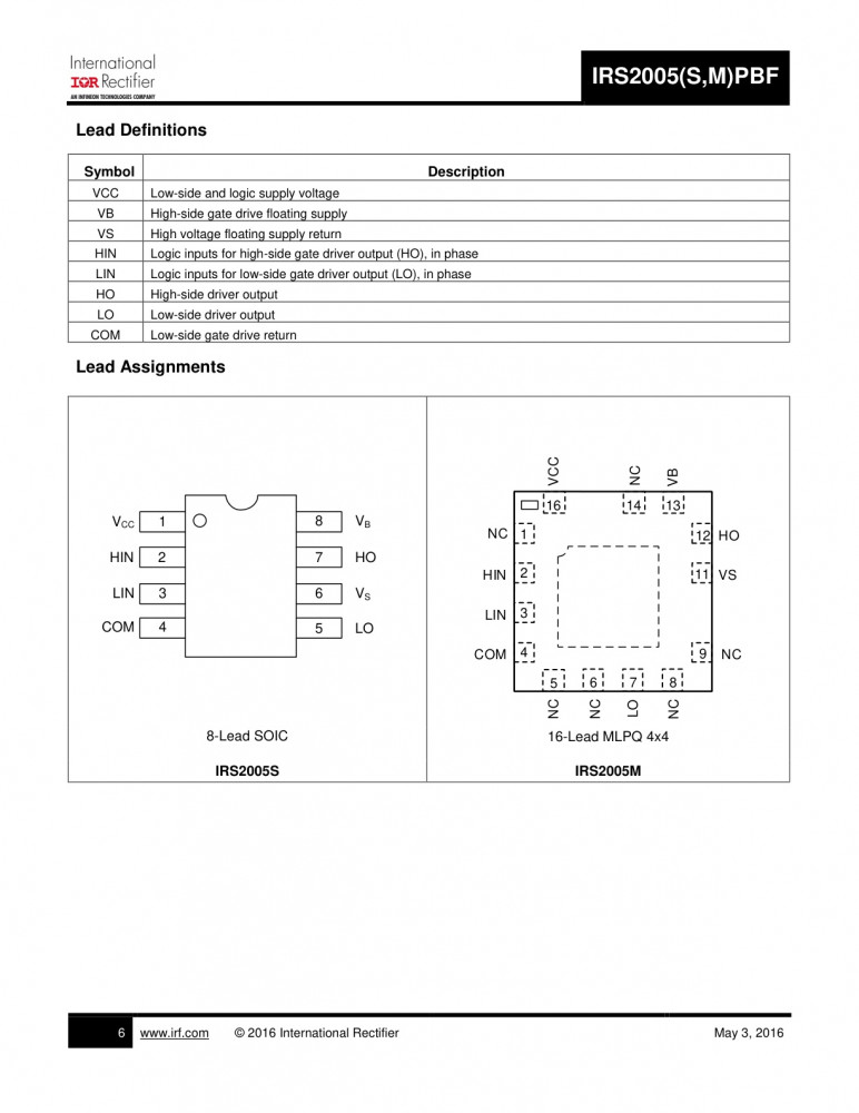 IRS2005 technical document page 6