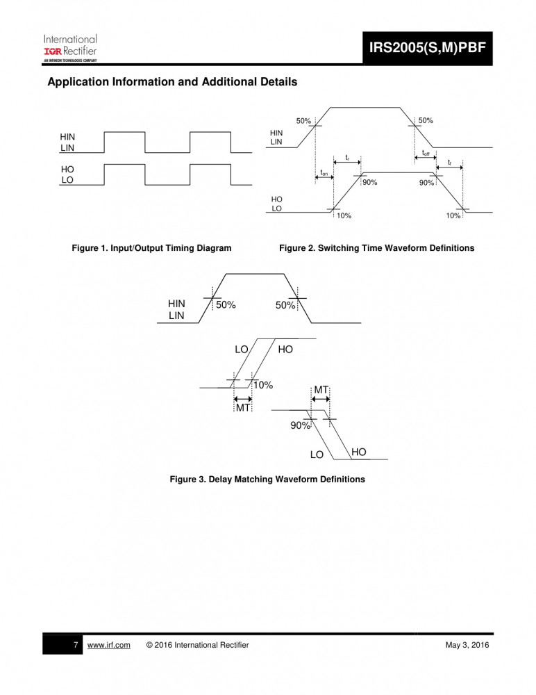 IRS2005 technical document page 7