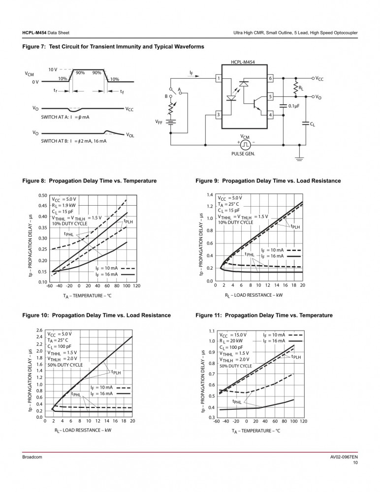 HCPL-M454 datasheet page 10