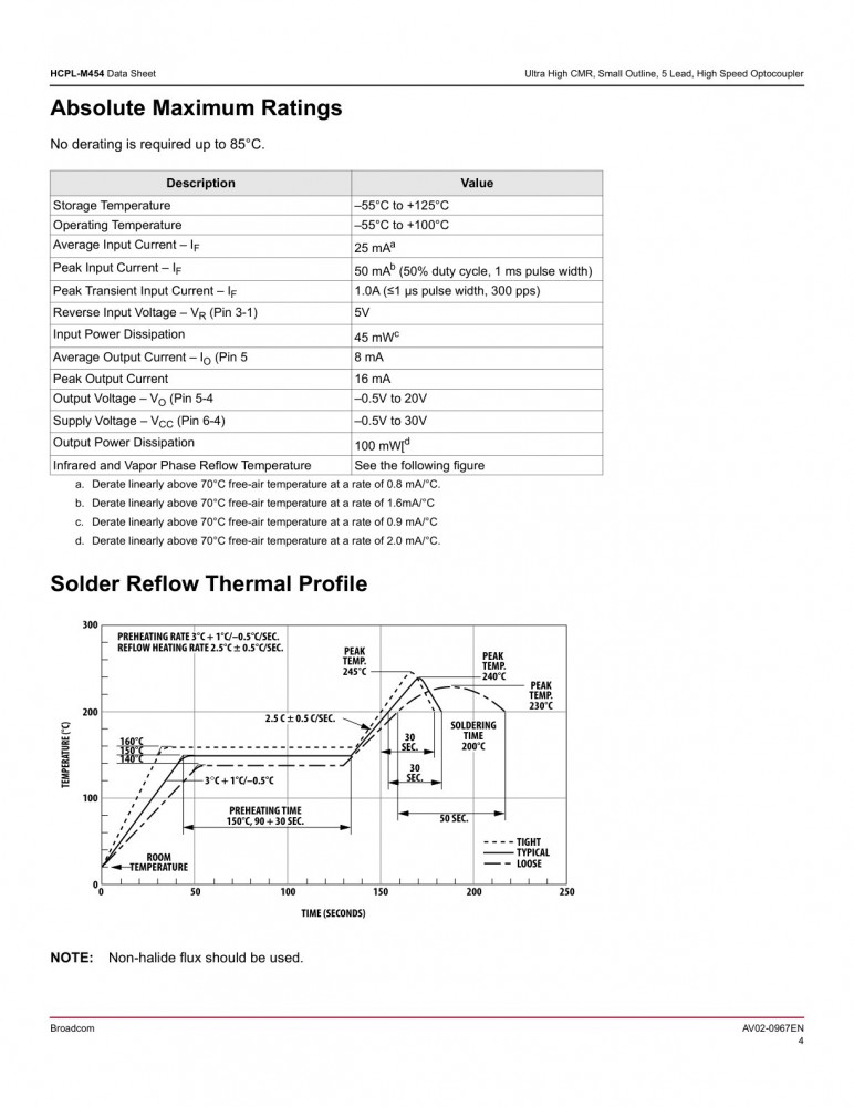 HCPL-M454 datasheet page 4