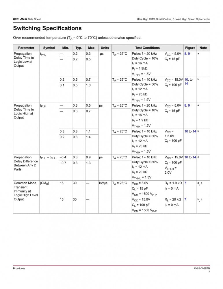 HCPL-M454 datasheet page 7