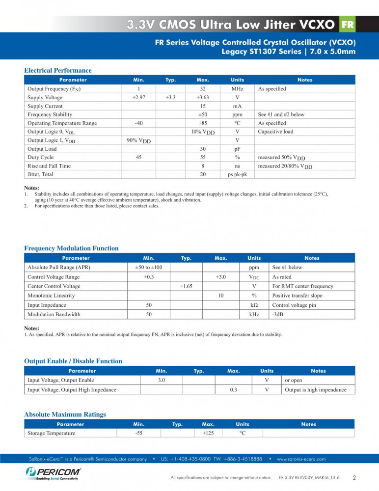 FRETHE025 technical document page 2