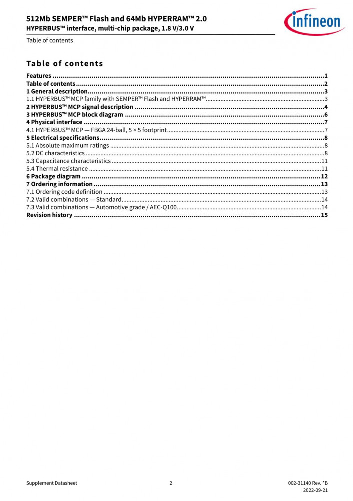 Infineon S76HL512TC0BHB003 document page 2