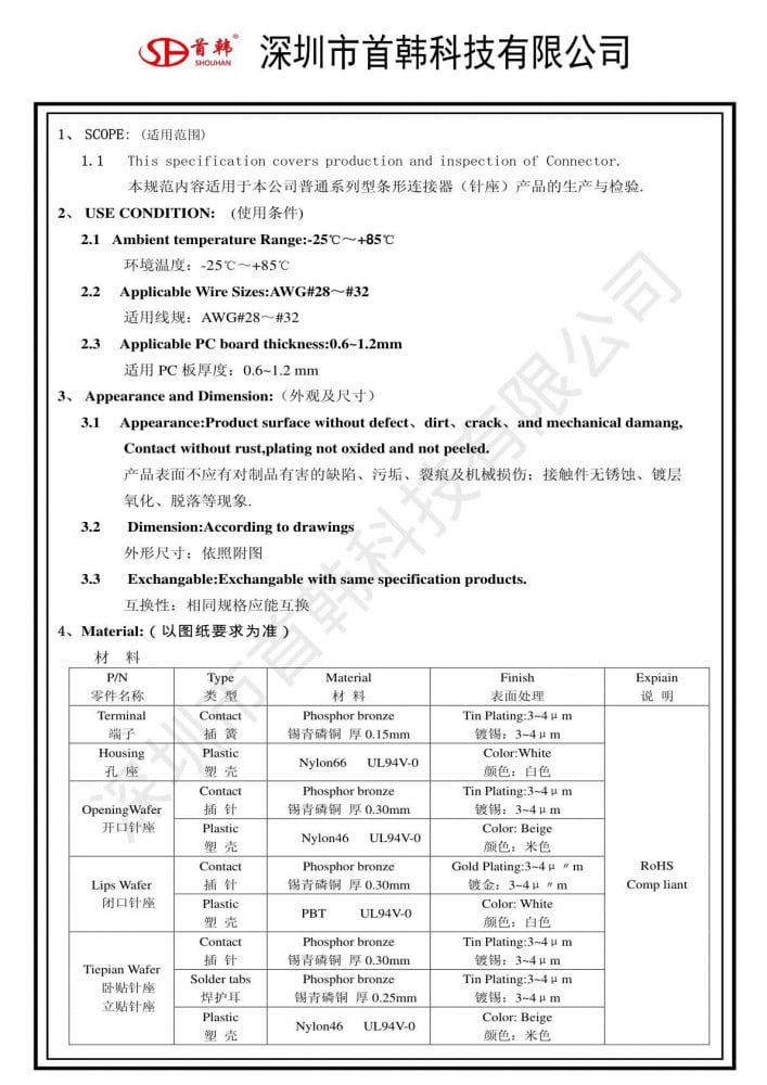 2.0-5PLTDK approval document page 3