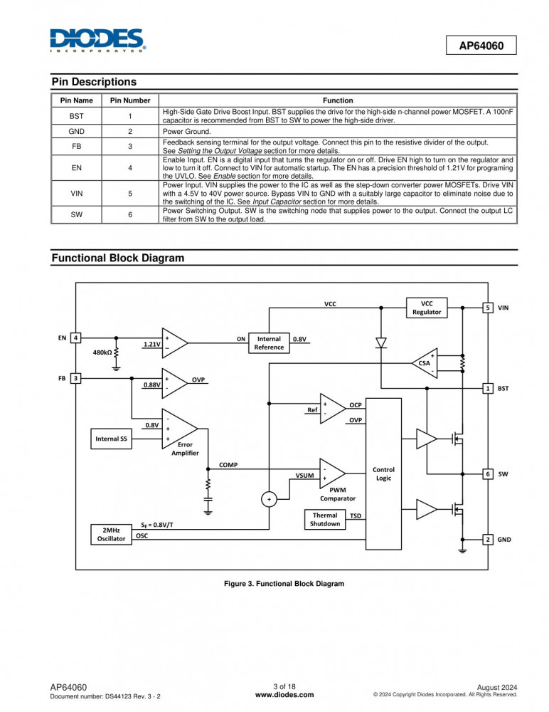 AP64060WU-7 datasheet page 3