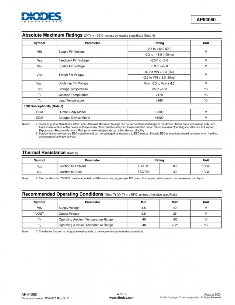 AP64060WU-7 datasheet page 4