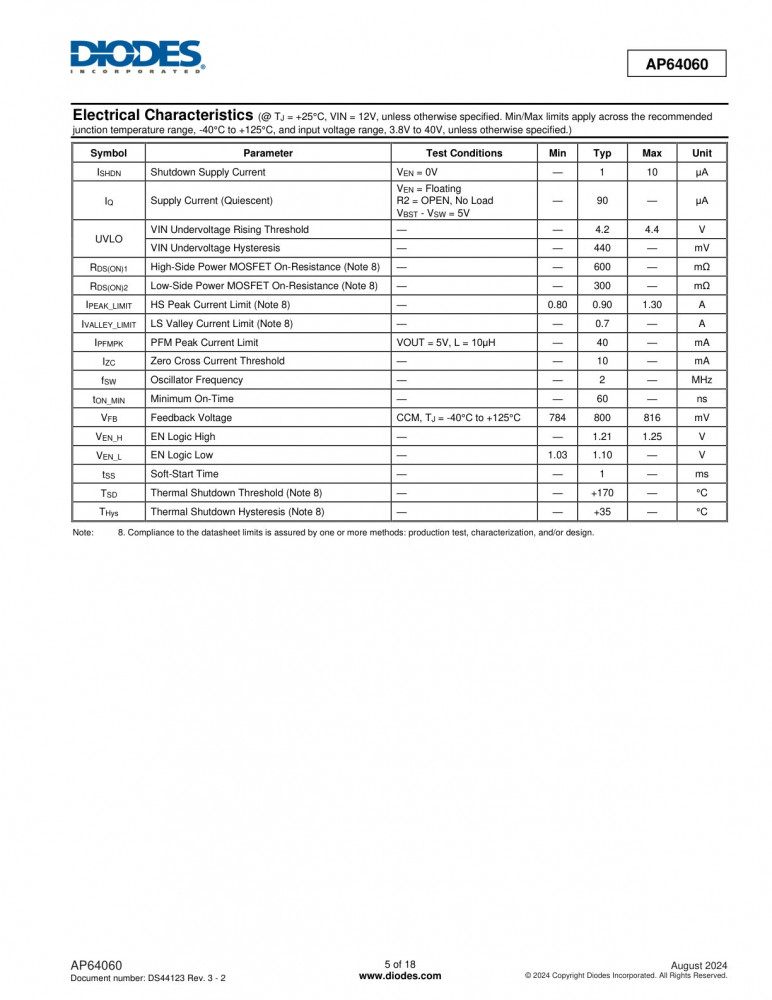 AP64060WU-7 datasheet page 5