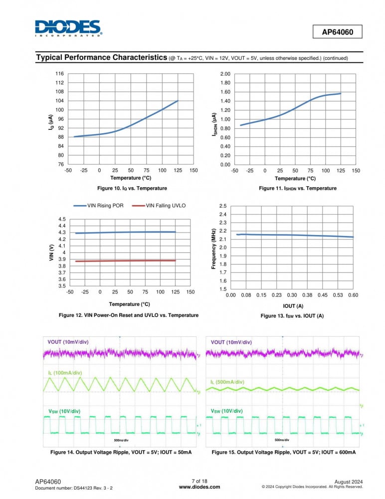 AP64060WU-7 datasheet page 7