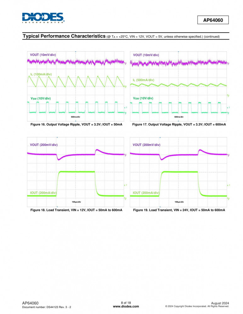 AP64060WU-7 datasheet page 8