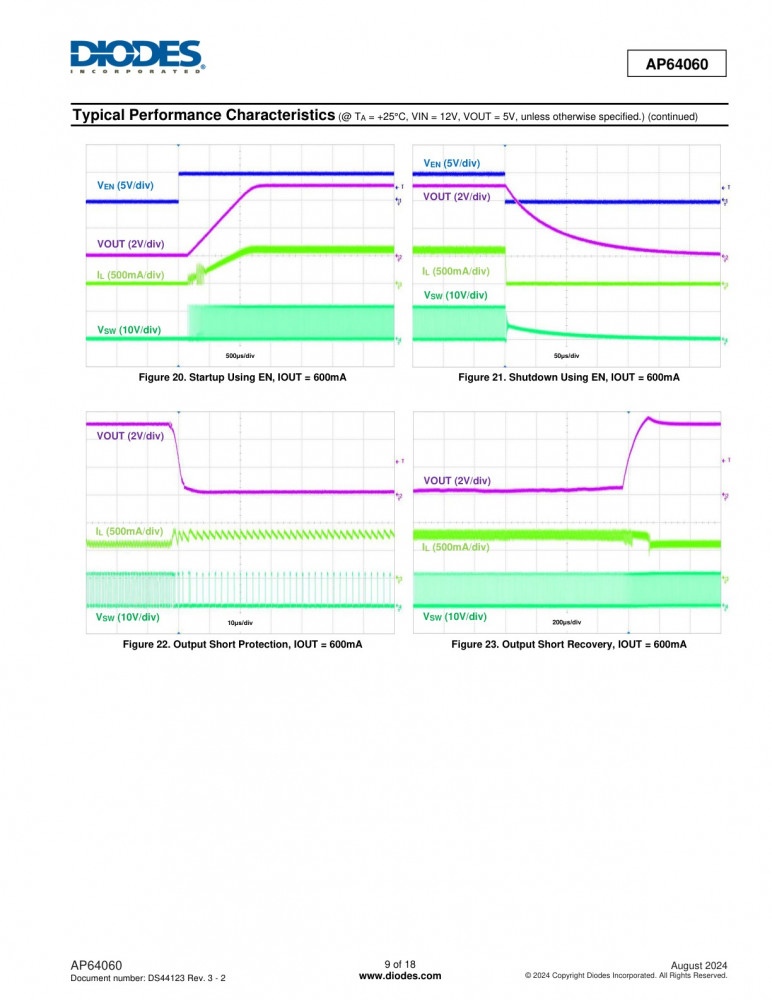 AP64060WU-7 datasheet page 9