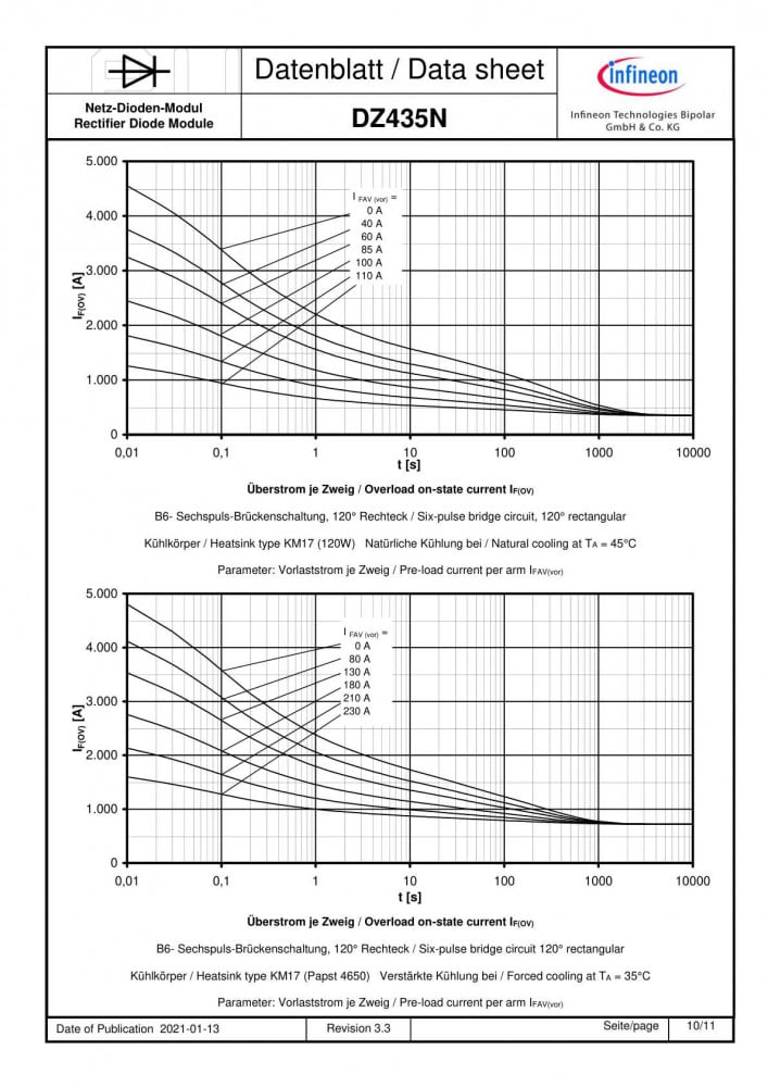 DZ435N40K datasheet page 10