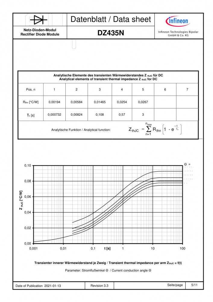 DZ435N40K datasheet page 5