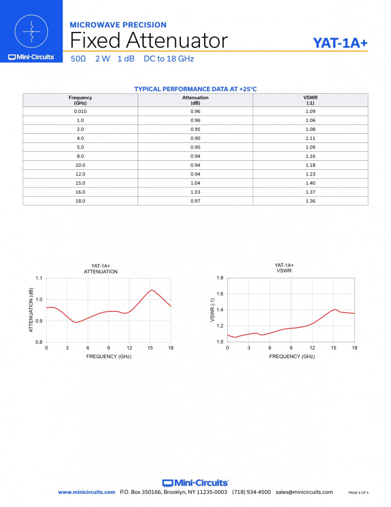 YAT-1A+ technical document page 4