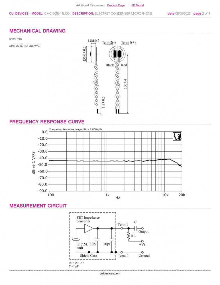 CMC-6018-44L100 datasheet page 2