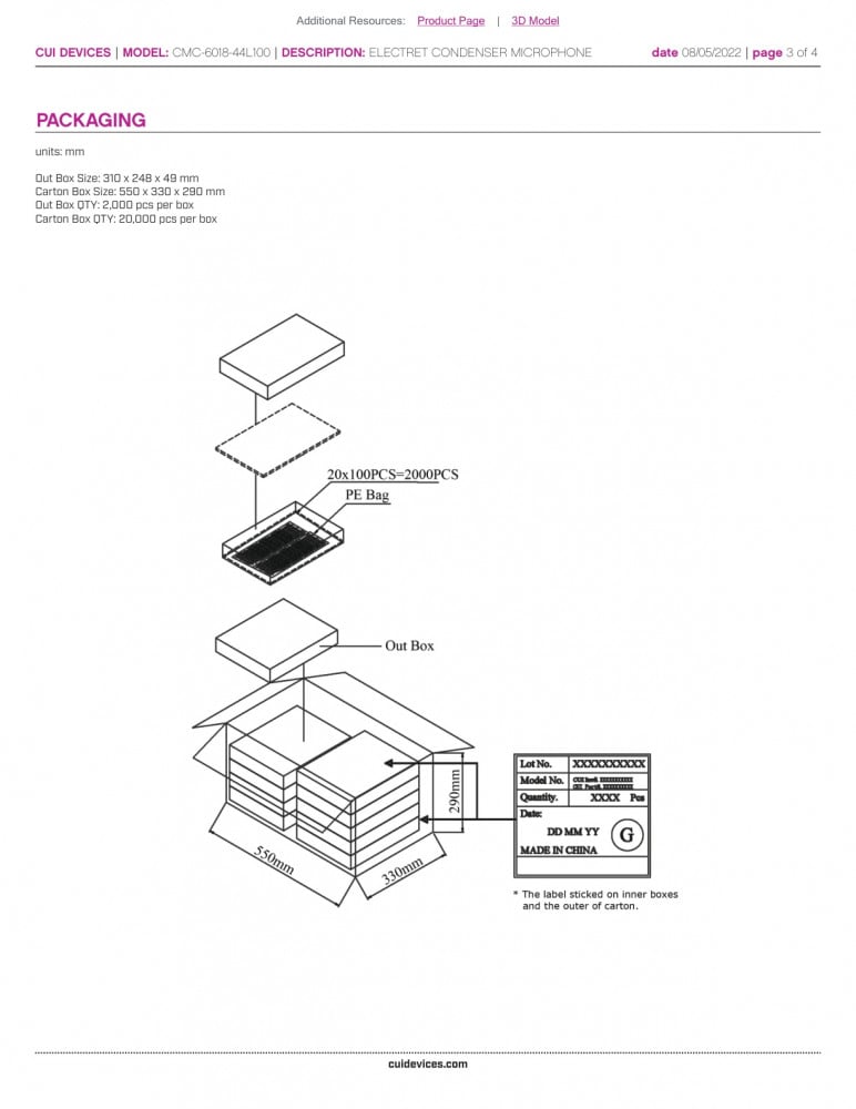 CMC-6018-44L100 datasheet page 3