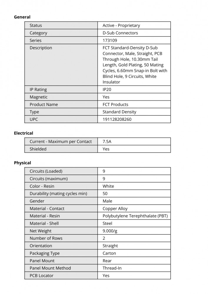 MOLEX 1731090355 drawing, page 2