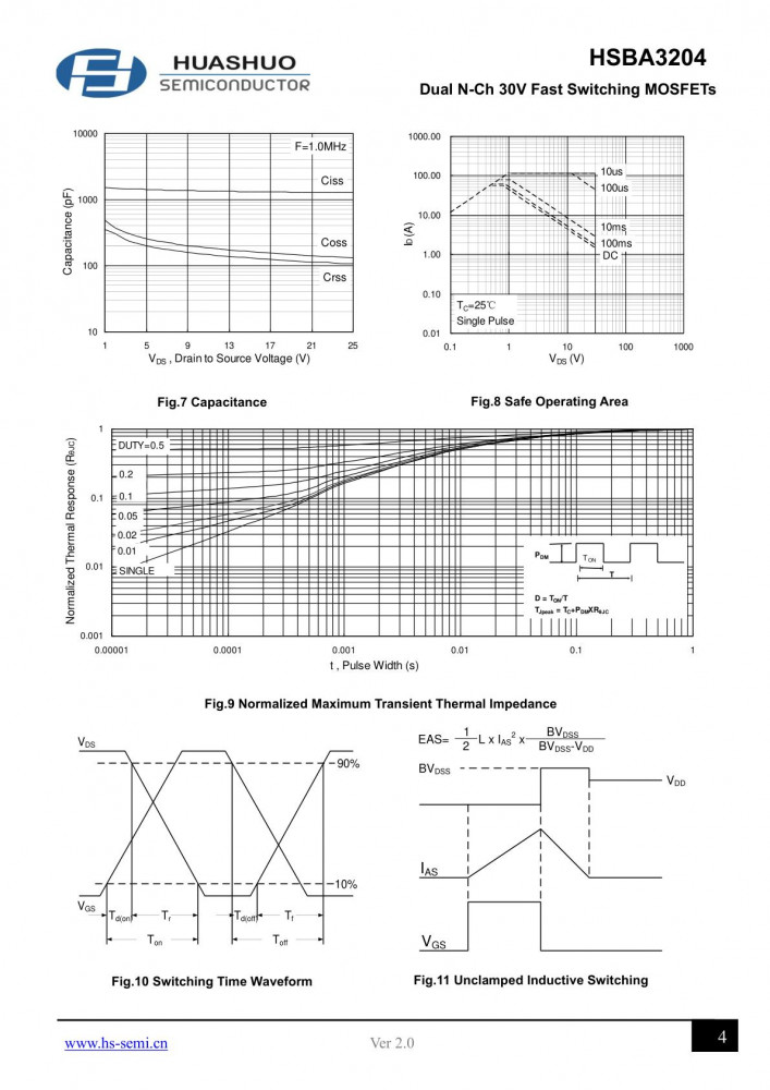 HSBA3204 datasheet page 4